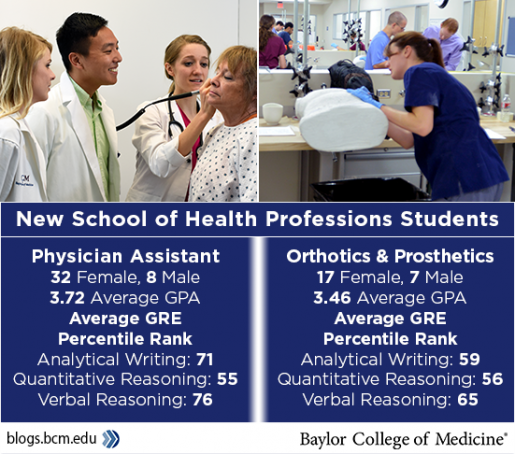 Welcome new health professions students!