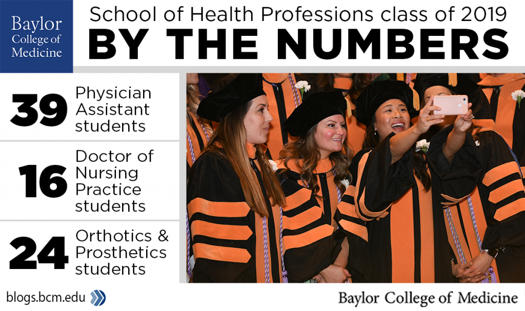 School of Health Professions graduation 2019: By the numbers