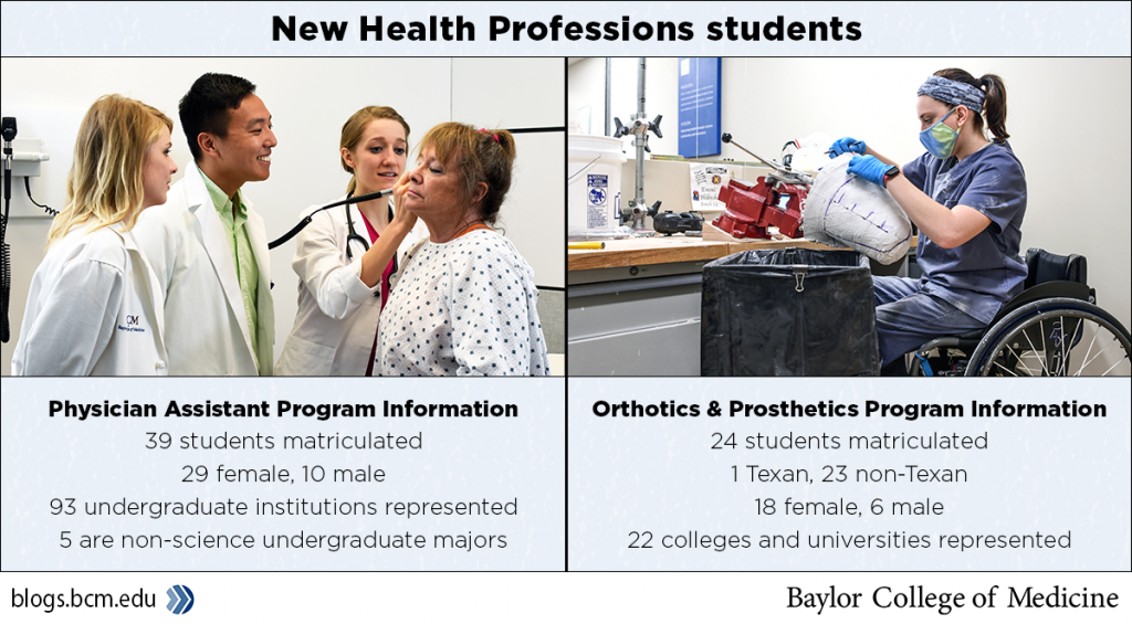 Welcome new School of Health Professions students!