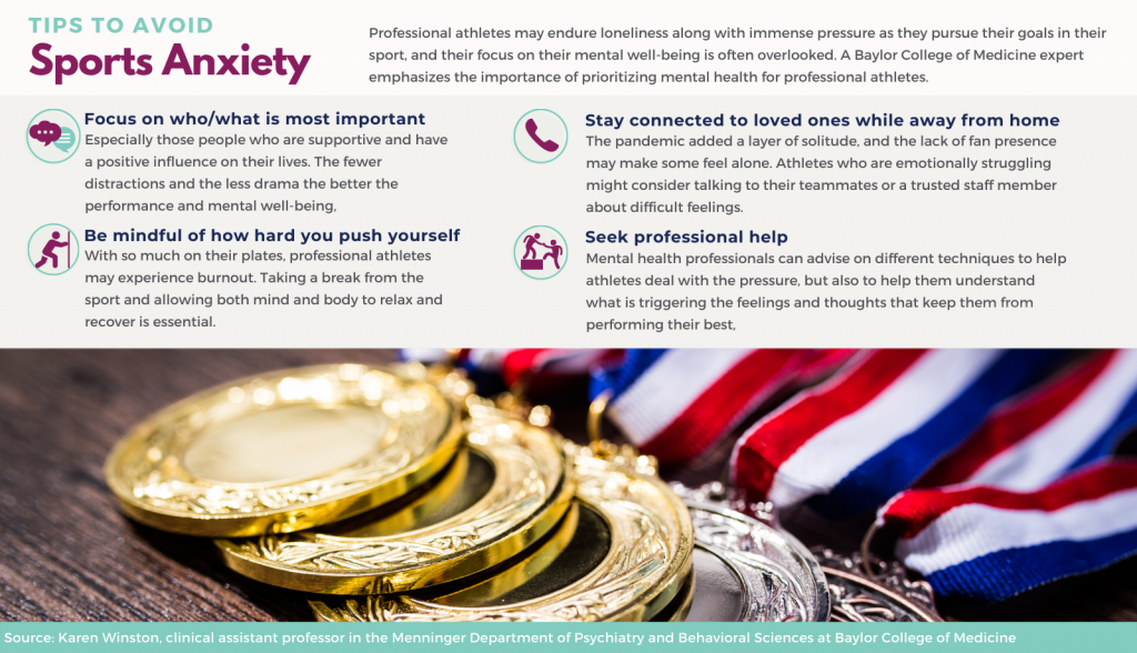 Under Pressure: Prioritizing Sports Mental Health - Baylor College of ...